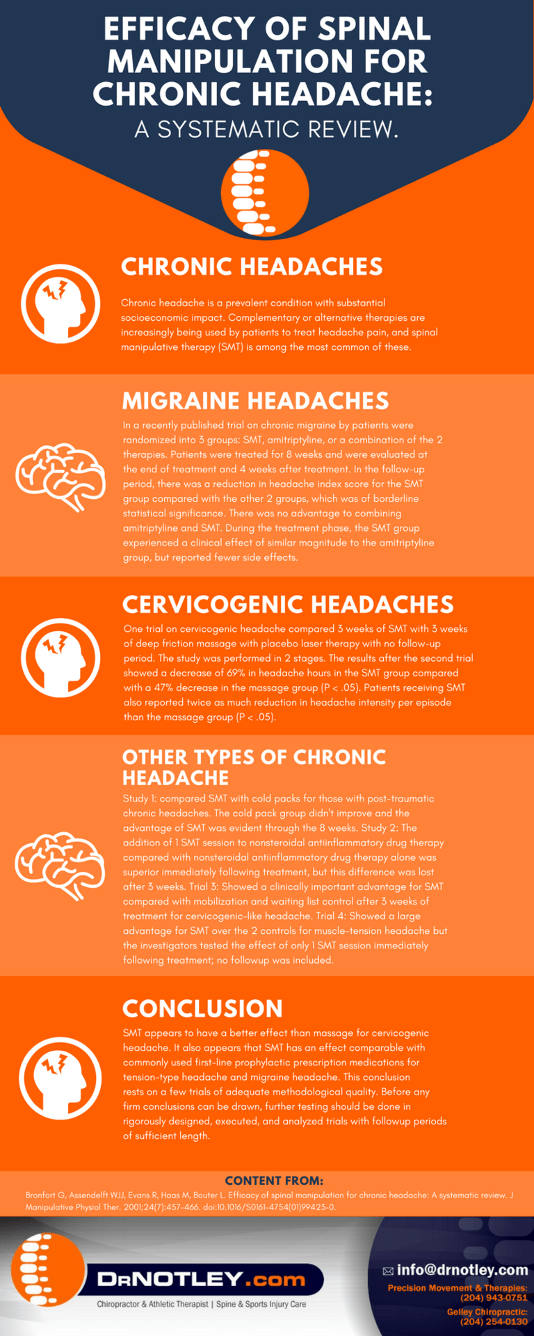 Efficacy of Spinal Manipulation for Chronic Headache: A Systematic ...